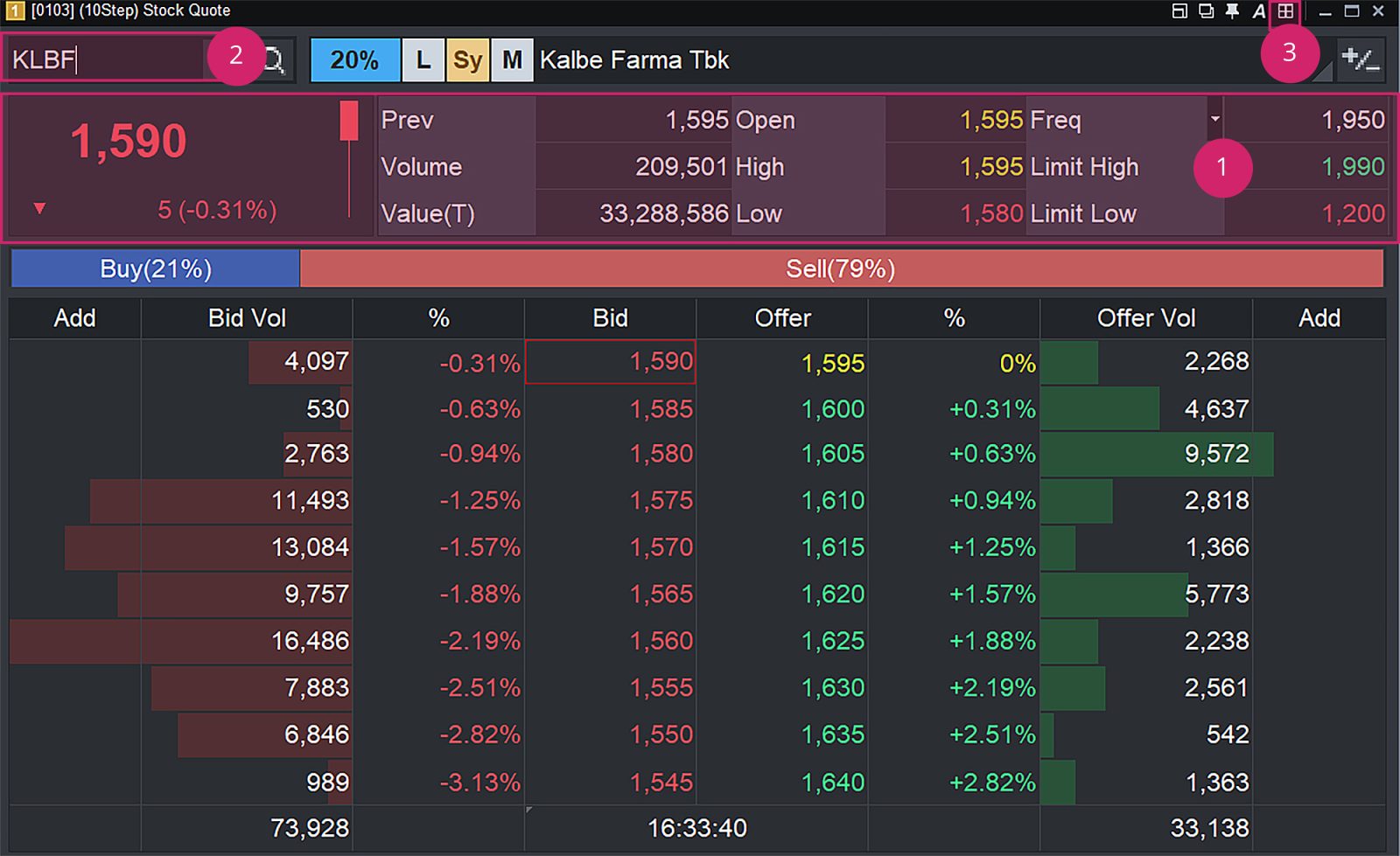 [0103] (10 step) Stock Quote – Kiwoom Helpdesk