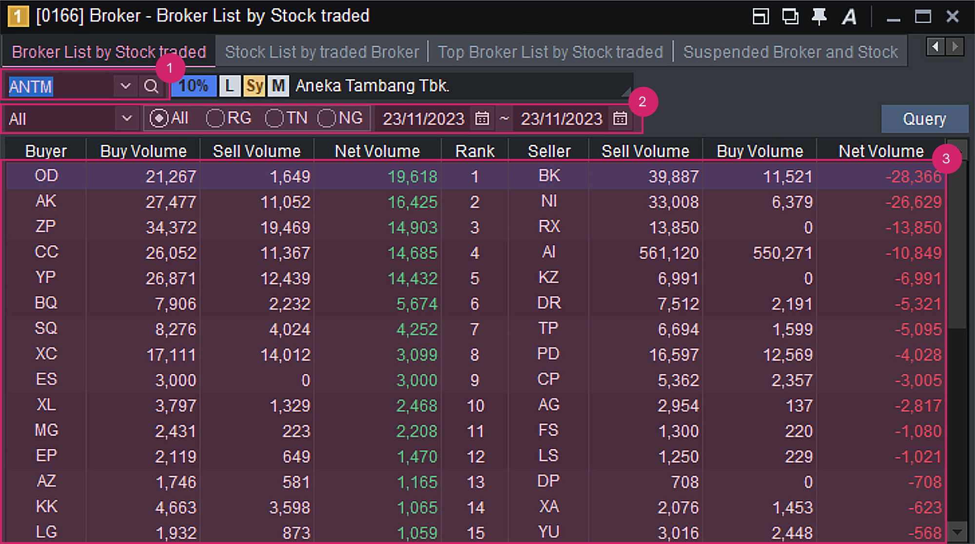 [0166] Broker List by Stock Traded – Kiwoom Helpdesk