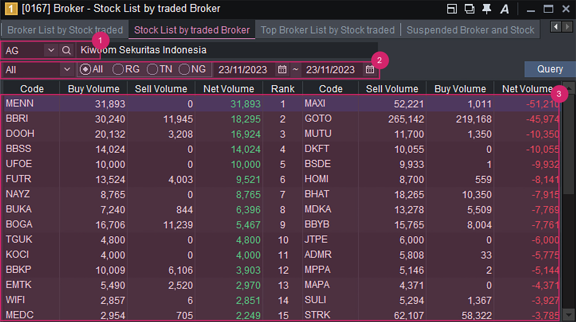 [0167] Stock List by Traded Broker – Kiwoom Helpdesk
