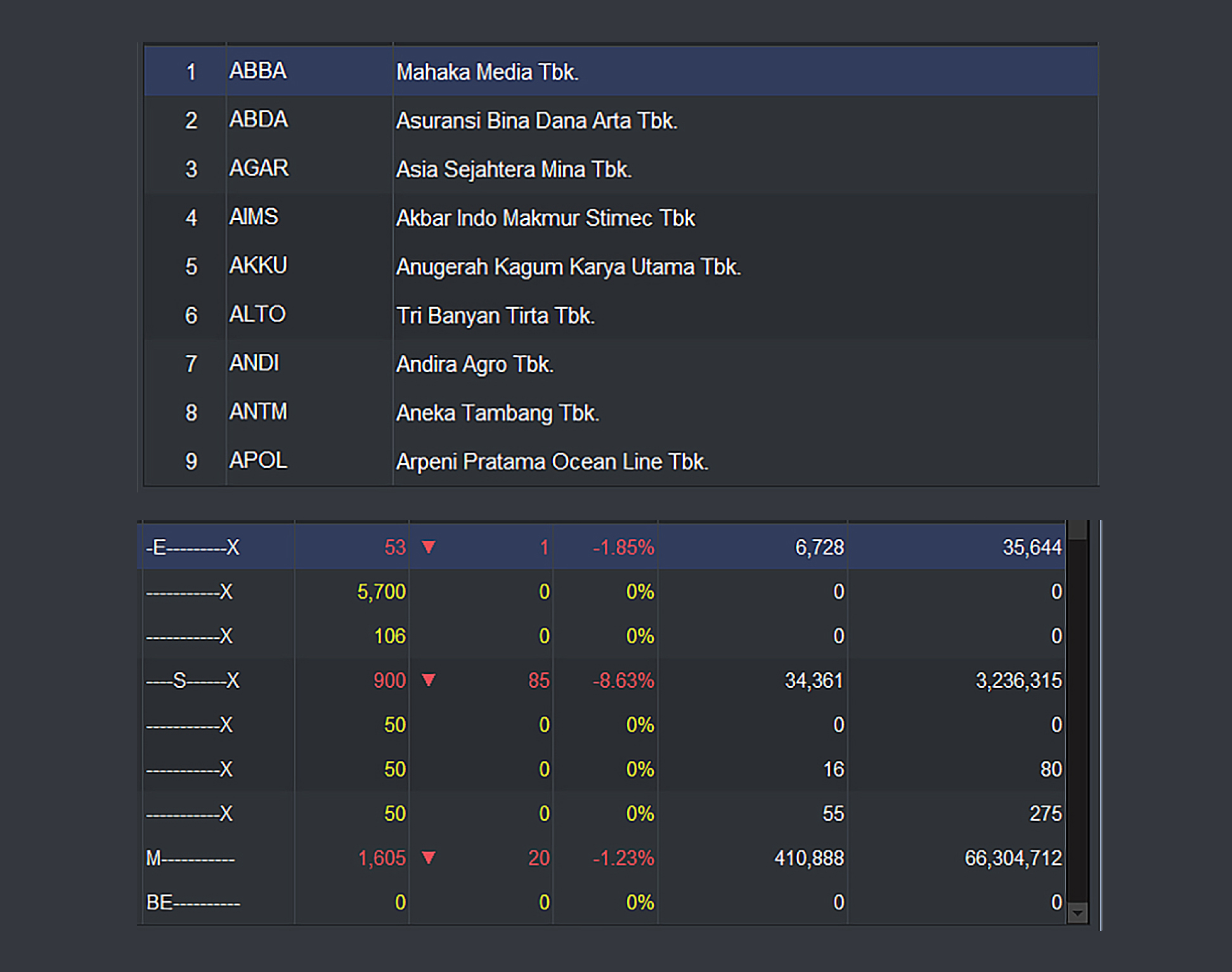 [0173] Special Notation – Kiwoom Helpdesk