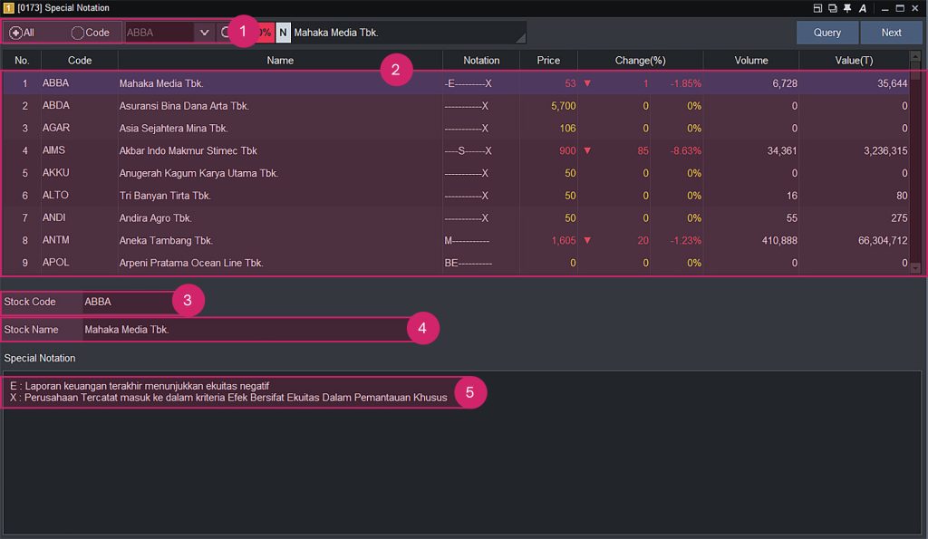 [0173] Special Notation – Kiwoom Helpdesk
