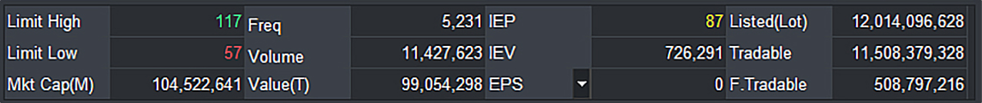 [0222] One Stop Order – Kiwoom Helpdesk