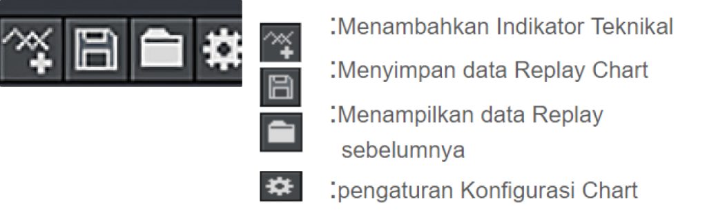 [0320] Replay Chart – Kiwoom Helpdesk