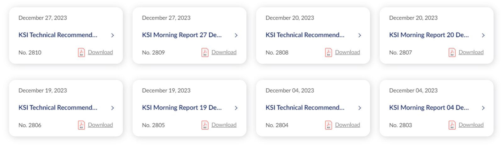 [0431] Market Report – Kiwoom Helpdesk