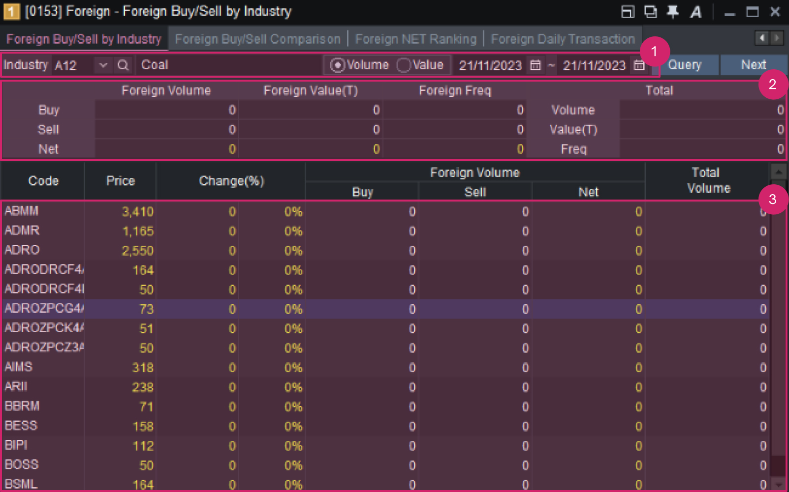 [0153] Foreign Buy/Sell by Industry – Kiwoom Helpdesk
